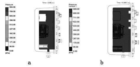 Pressure Distribution Of The Flameproof Enclosure At Obstacle Download Scientific Diagram