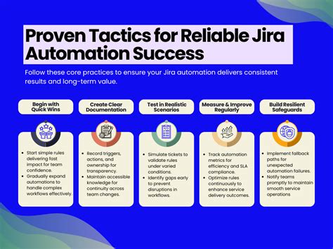 Jira Automation Rules Smarter Itsm And Ticket Automation