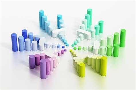 Colorful 3d Bar Graph Showing Data Analysis Trends On A White Background Sustainable Data
