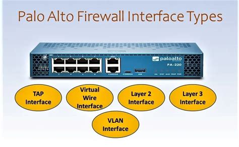 Debian Integration With Ad In This Post Well Go Through The… By Aurelson Medium