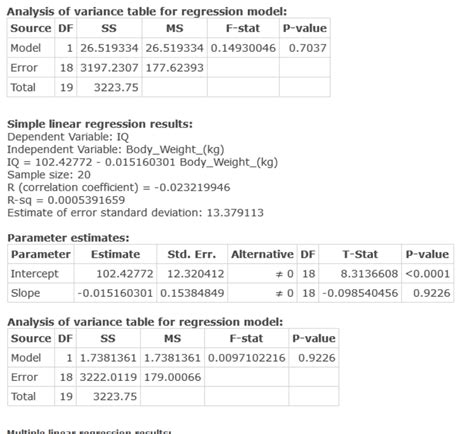 Using The Statcrunch Output Below Answer The