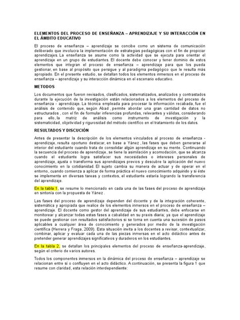 Elementos Del Proceso De Enseñanza Aprendizaje Y Su Interacción En El