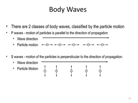 Geophysical Data Analysis PDF