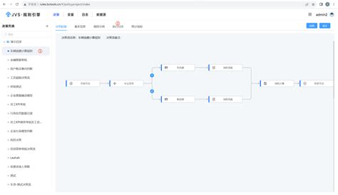 Java规则引擎：决策流的实时测试场景案例 低代码系列 Segmentfault 思否