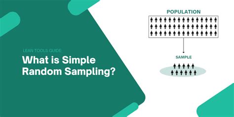 Guide Simple Random Sampling Srs Learn Lean Sigma