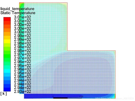 Ansys Fluent瞬态模拟动画制作fluent动画 Csdn博客