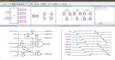 Overviewinstructiondecoderstart Workcraft