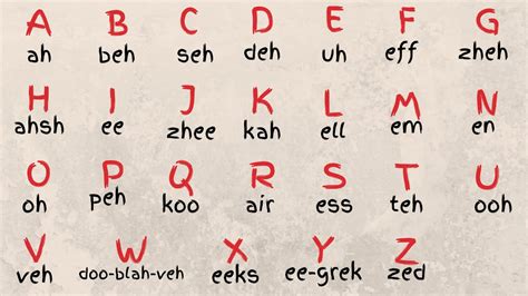 French Alphabet Rhyme French Alphabet Song French Abc Vrogue Co