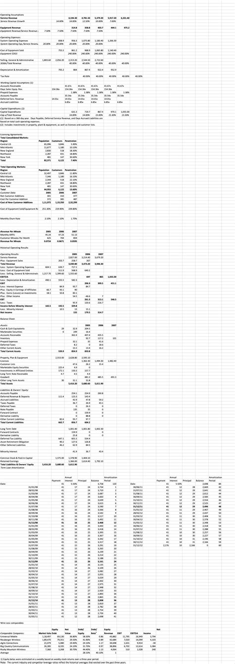 Questions Share Answers With Excel Formalas In