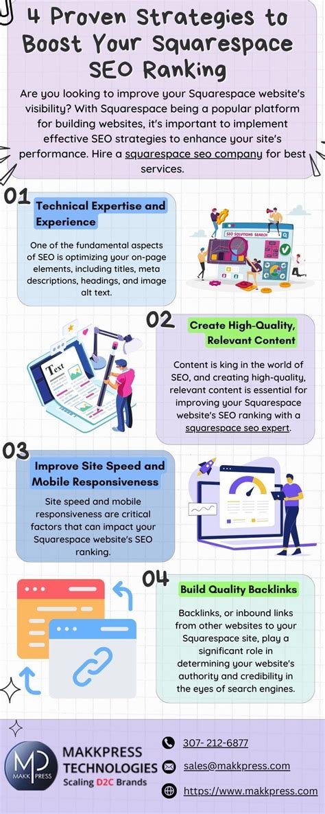 4 proven strategies to boost your squarespace seo ranking makkpress