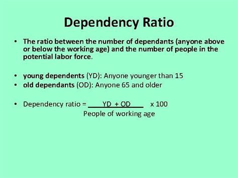 Calculating The Dependency Ratio Ap Human Geography Dependency