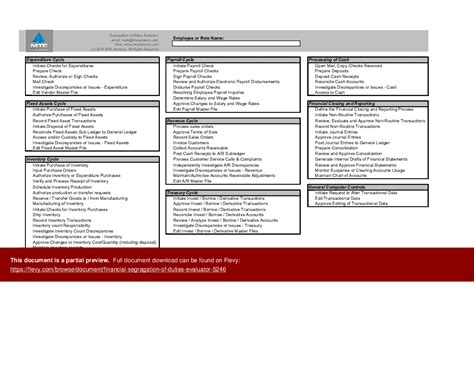 Beautiful A Contribution Margin Income Statement Performance Scorecard