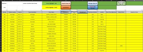 Excel Vba Templates