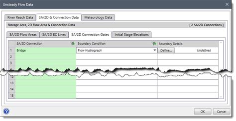 Unsteady Flow Data Command Civilgeo Knowledge Base