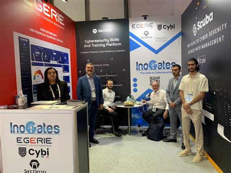 Inogates On Linkedin Cybersecurity Grc Dataprotection Datasecurity Cyberriskmanagement…