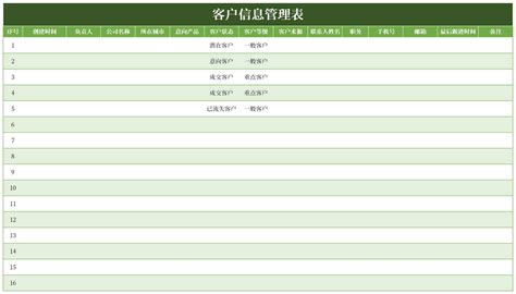绿色客户信息管理表excel模板完美办公