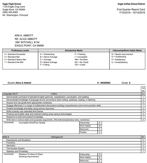 Secondary Standards Based Grade Report Card Aeries Software