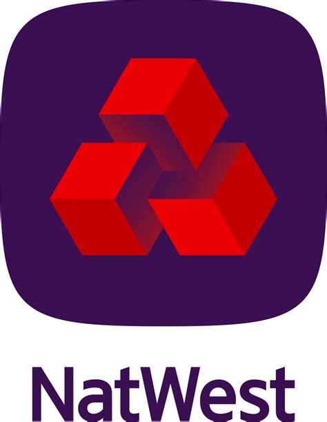 Natwest Logo Shropshire Chamber