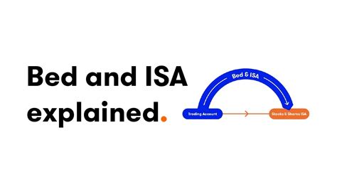Bed Isa Explained At Ruby Nielsen Blog