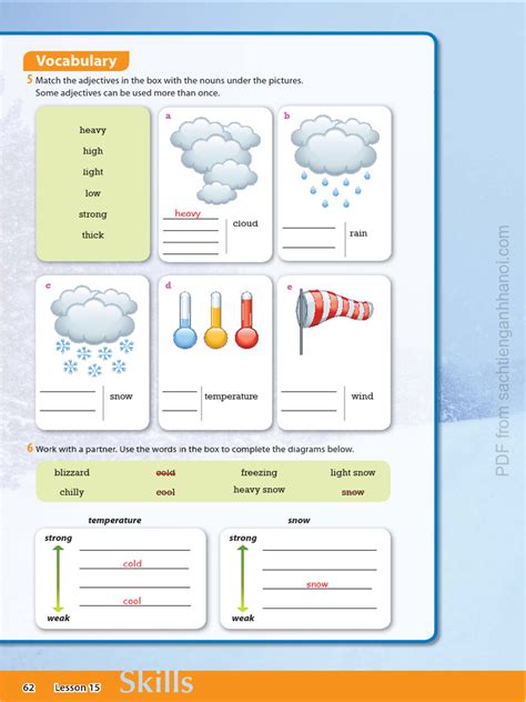 62 63timetotalkelementarya1sb Unlocked Pdf Linguistic