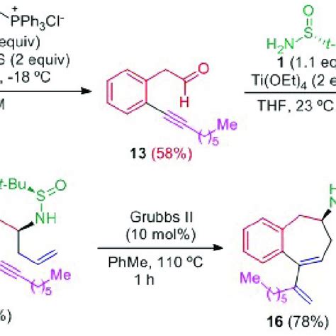 Synthesis Of Diene 16 Download Scientific Diagram