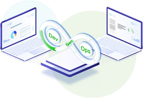 서비스 Devsecops 구축 서비스 스패로우