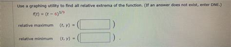 Solved Use A Graphing Utility To Find All Relative Extrema