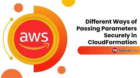 different ways of passing parameters securely in cloudformation