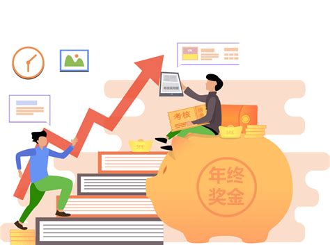 绩效考核管理系统KPI OKR BSC 360 MBO 九宫格 万古科技