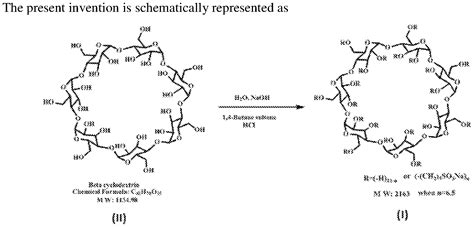 Wo2018146698a1 Improved Method For The Preparation Of Sulfobutylether Beta Cyclodextrin Sodium