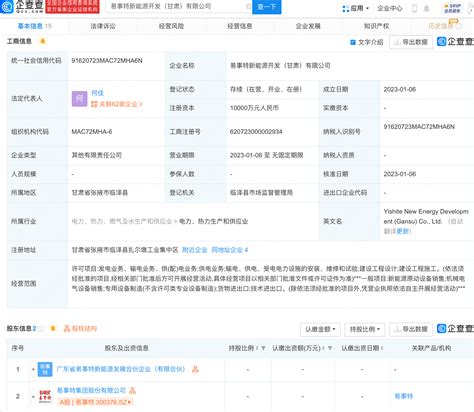 易事特于甘肃投资设立新能源开发公司，注册资本1亿元 销售 合伙 显示