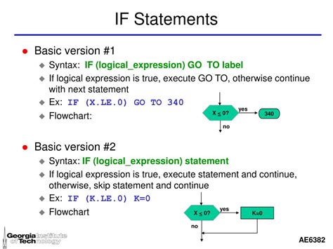Ppt Introduction To Fortran Powerpoint Presentation Free Download