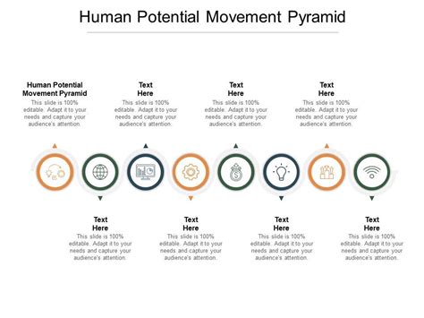 Human Potential Movement Pyramid Ppt Powerpoint Presentation Gallery Example File Cpb