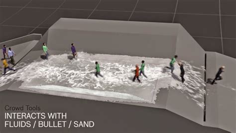 Houdini 14 Computer Graphics Daily News