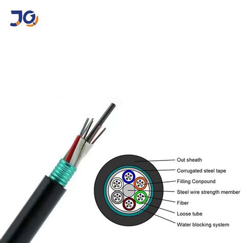Outdoor Armored Os2 Single Mode Fiber Optic Cable 8 12 24 48 96 Cores