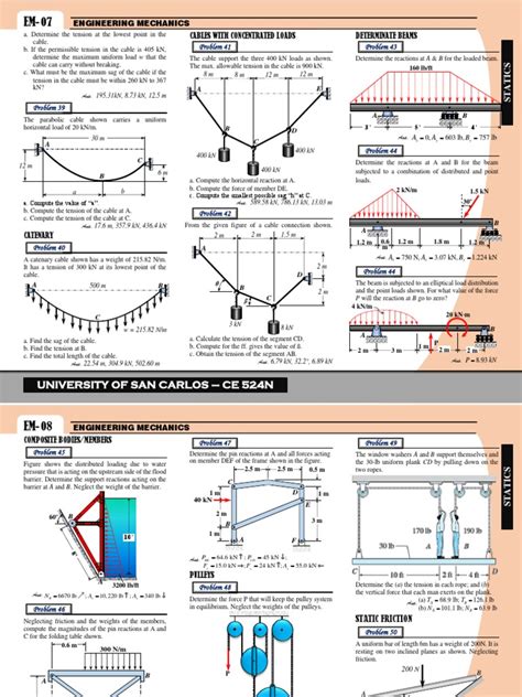 Analysis Of Statics Problems Involving Cables Beams Pulleys And