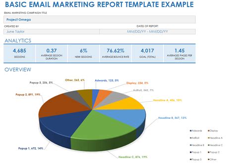 Free Email Marketing Report Templates And How To
