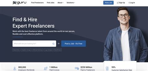 20 Best Freelance Websites For Finding Online Work Upwork