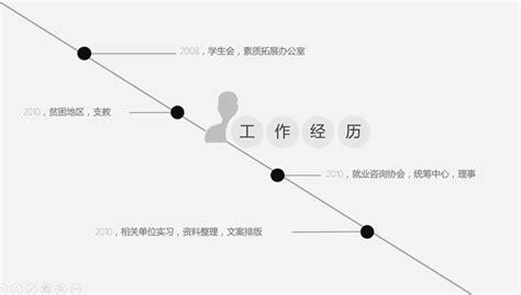 适合设计师的艺术抽象简约淡雅个人简历ppt模板 Ppt 高手 全网最全的 Ppt 模板下载