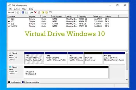 A Complete Guide To Creating And Managing Virtual Drives In Windows 10