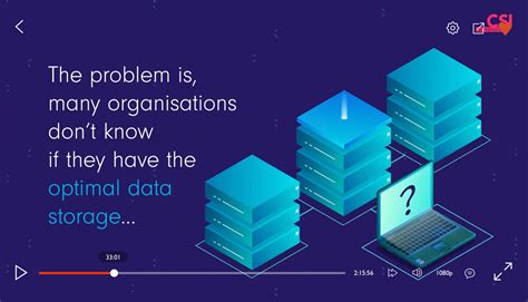 Csi Videos Solutions That Sell