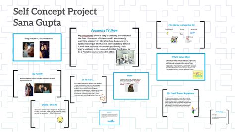 Self Concept Project By Sana Gupta On Prezi