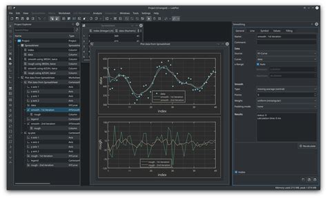 LabPlot Released LabPlot