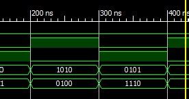 VHDL Vs VERILOG Comparator Behavioral Verilog With Test Fixture