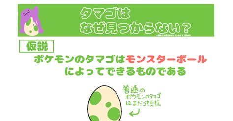 ポケモン 例のまだらタマゴについて！ いねのマンガ 漫画 ポケモンのタマゴ Pixiv