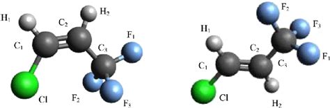 Equilibrium Geometries Of Cis Left Panel And Trans Chclch Cf 3 Download Scientific Diagram