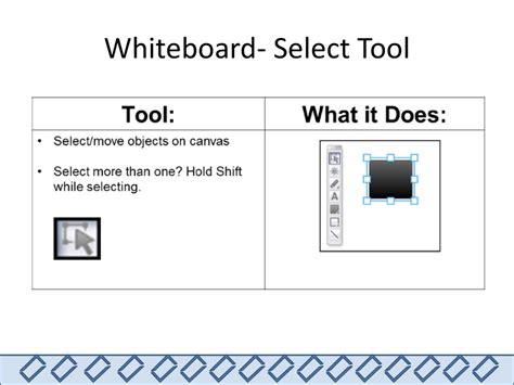 Webinar Instructor Training Ppt Download