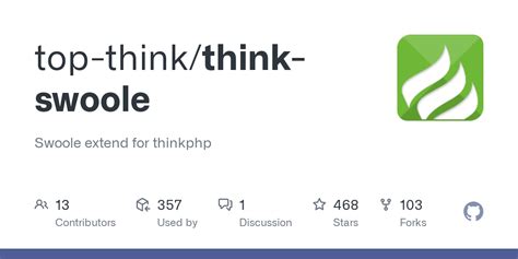 GitHub Top Think Think Swoole Swoole Extend For Thinkphp
