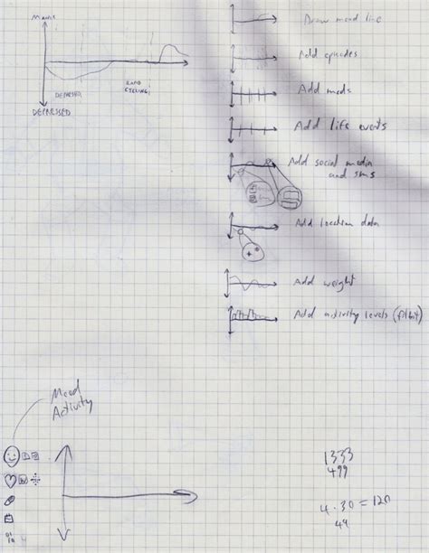 Mood Tracking Carl Jamilkowski