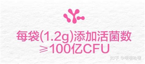 说什么｜什么是cfu 知乎